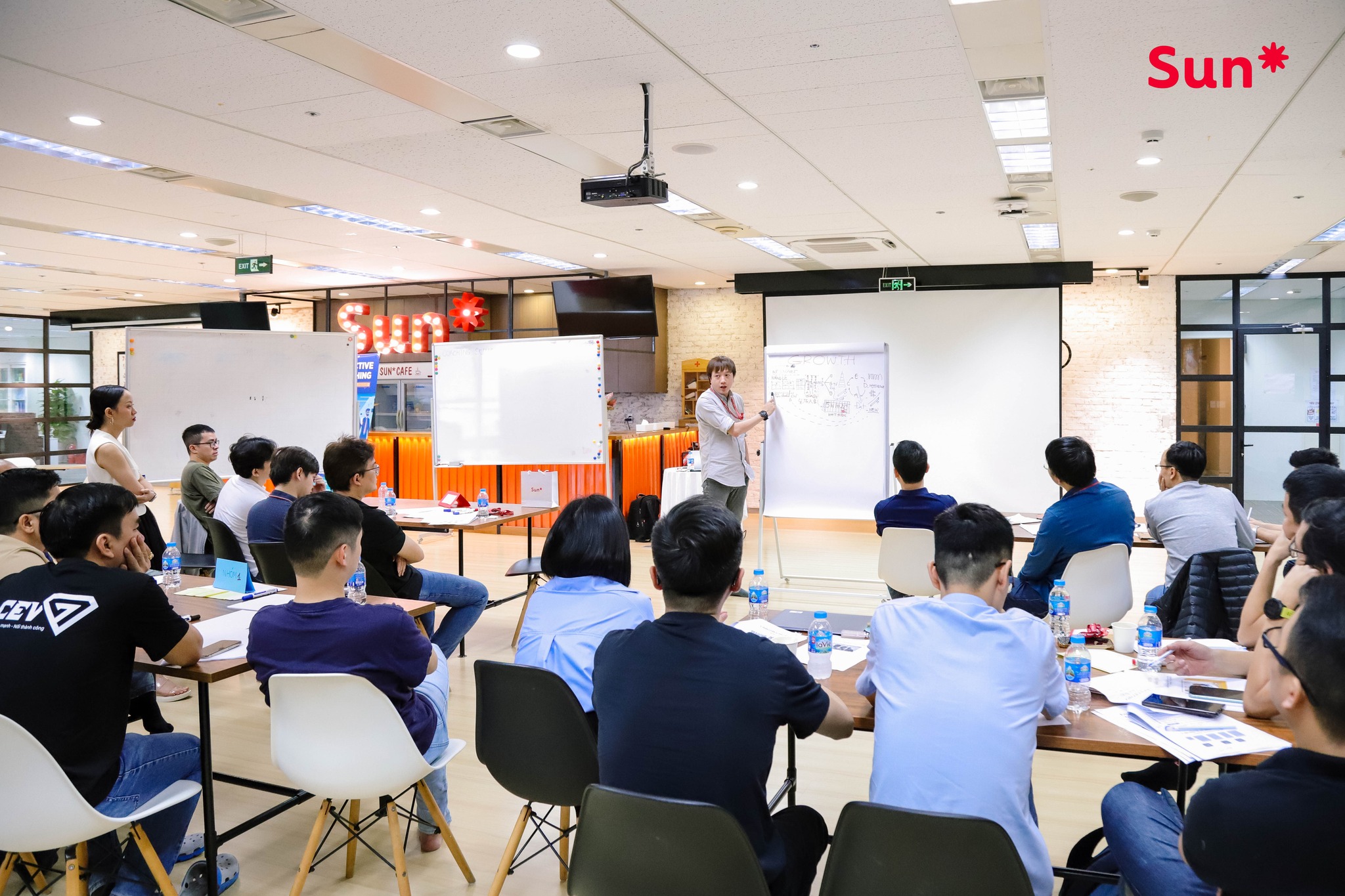 Sun*ベトナムハノイ開発拠点視察